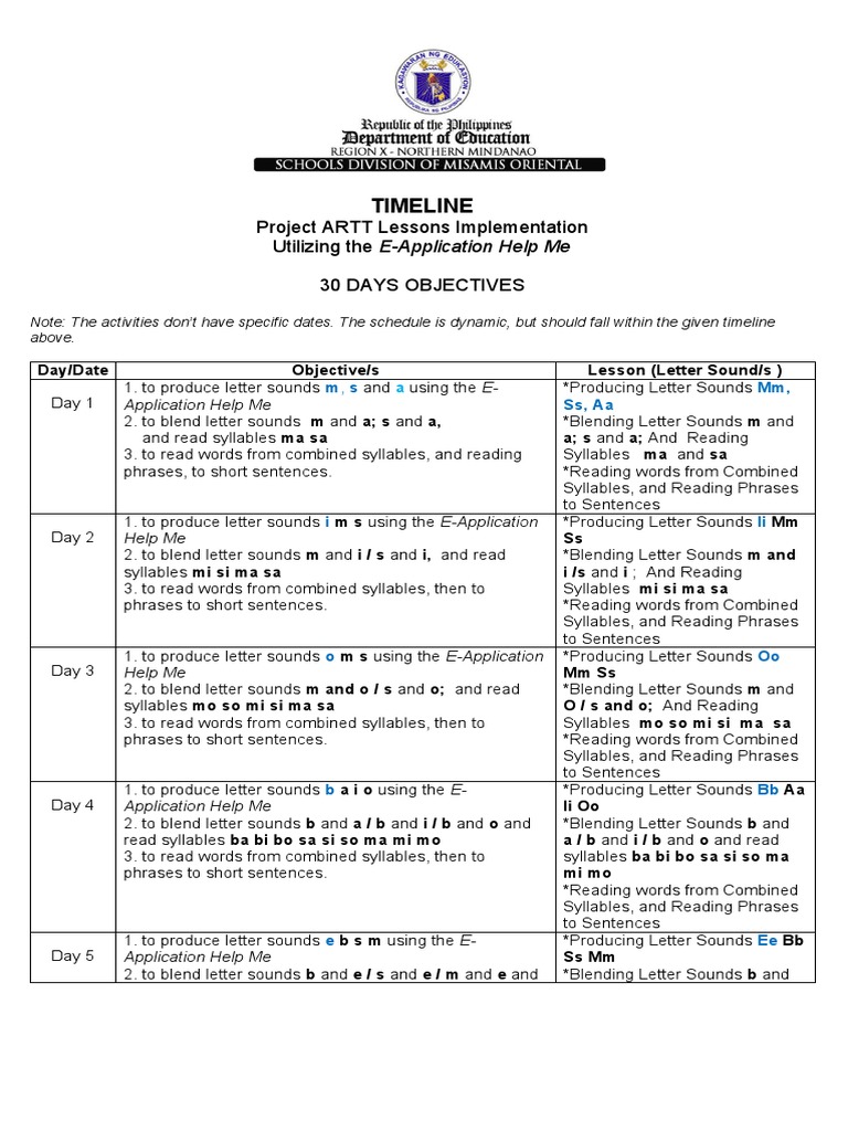 30 DAYS Reading OBJECTIVES 1 | PDF | Human Communication | Syntax