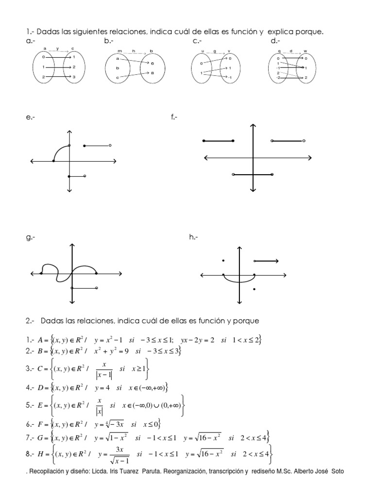 Guia de Ejercicios Propuestos Funciones | PDF