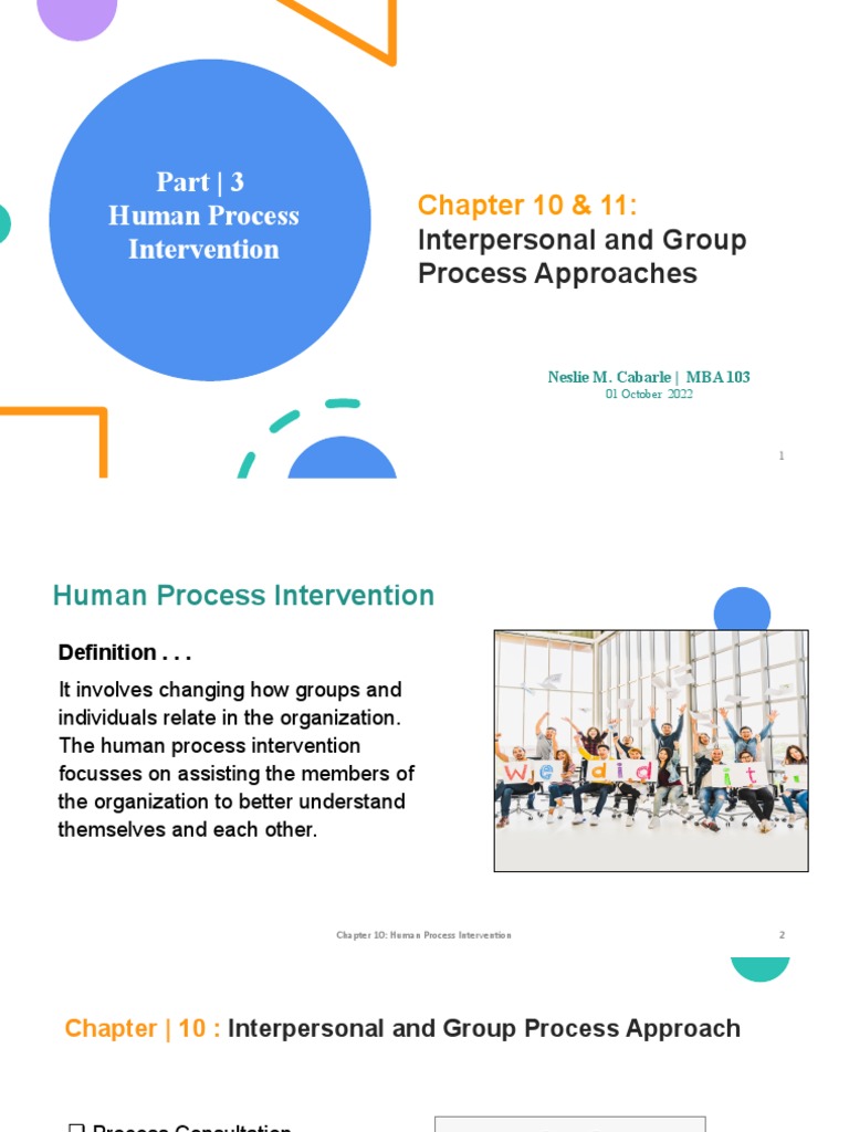 Human Process Intervention Guide | PDF | Interpersonal Communication ...