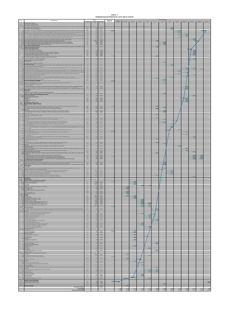 Kurva-S Gi 500 KV Cilegon | PDF | Transformer | Electrical Substation