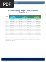 OCSEA Pay Table - FY25 | PDF