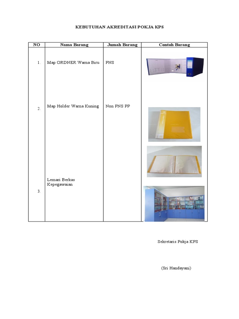 Kebutuhan Akreditasi Pokja Kps | PDF