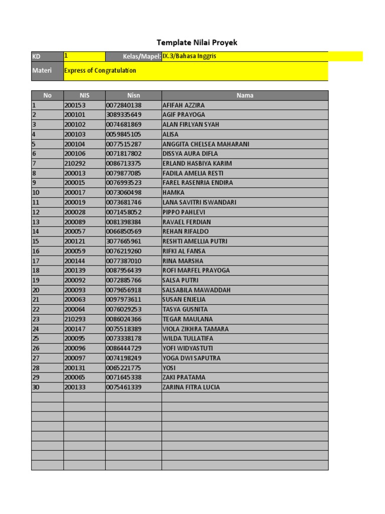 Template Nilai Proyek Bahasa Inggris IX.3 | PDF