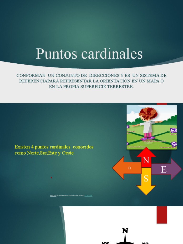 Puntos Cardinales | PDF