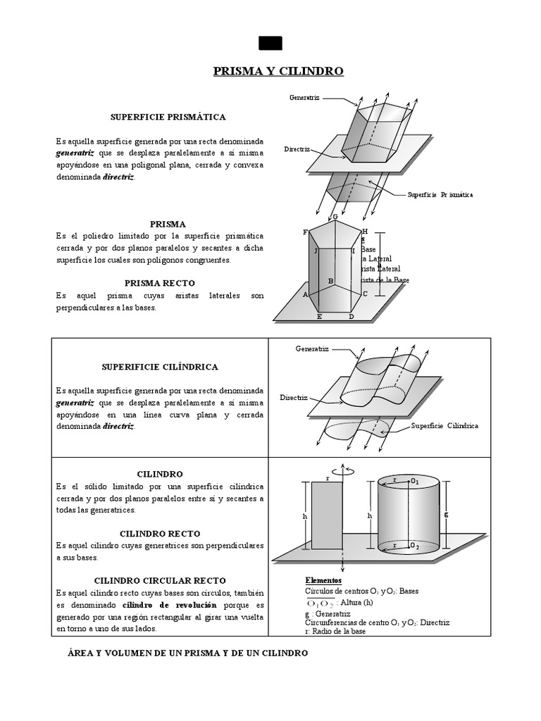 5 Prisma, Cilindro | PDF | Rectángulo | Triángulo