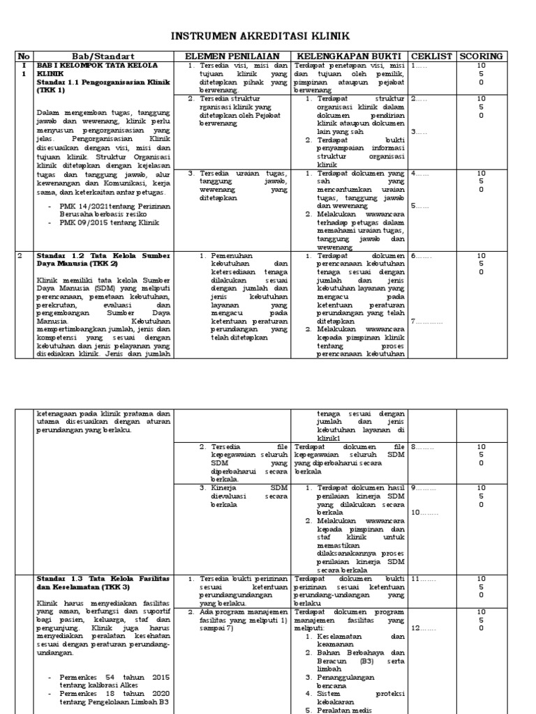 Instrumen Akreditasi Klinik Matrix | PDF