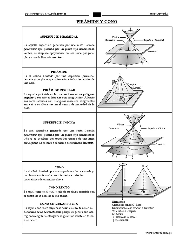 6 Pirámide y Cono | PDF | Triángulo | Matemática Elemental
