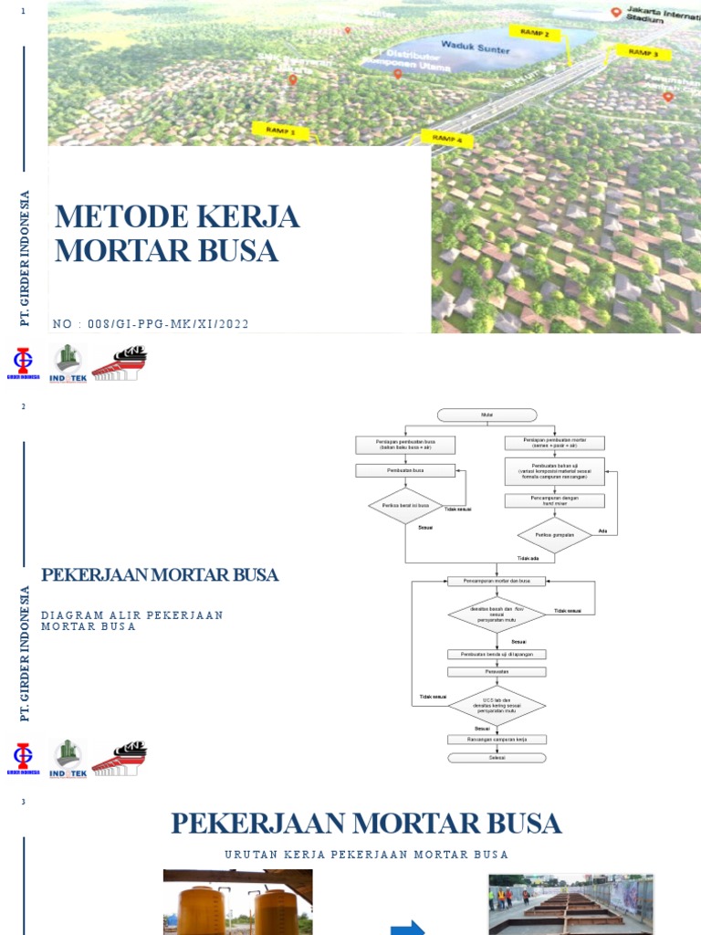 Metode Kerja Mortar Busa | PDF