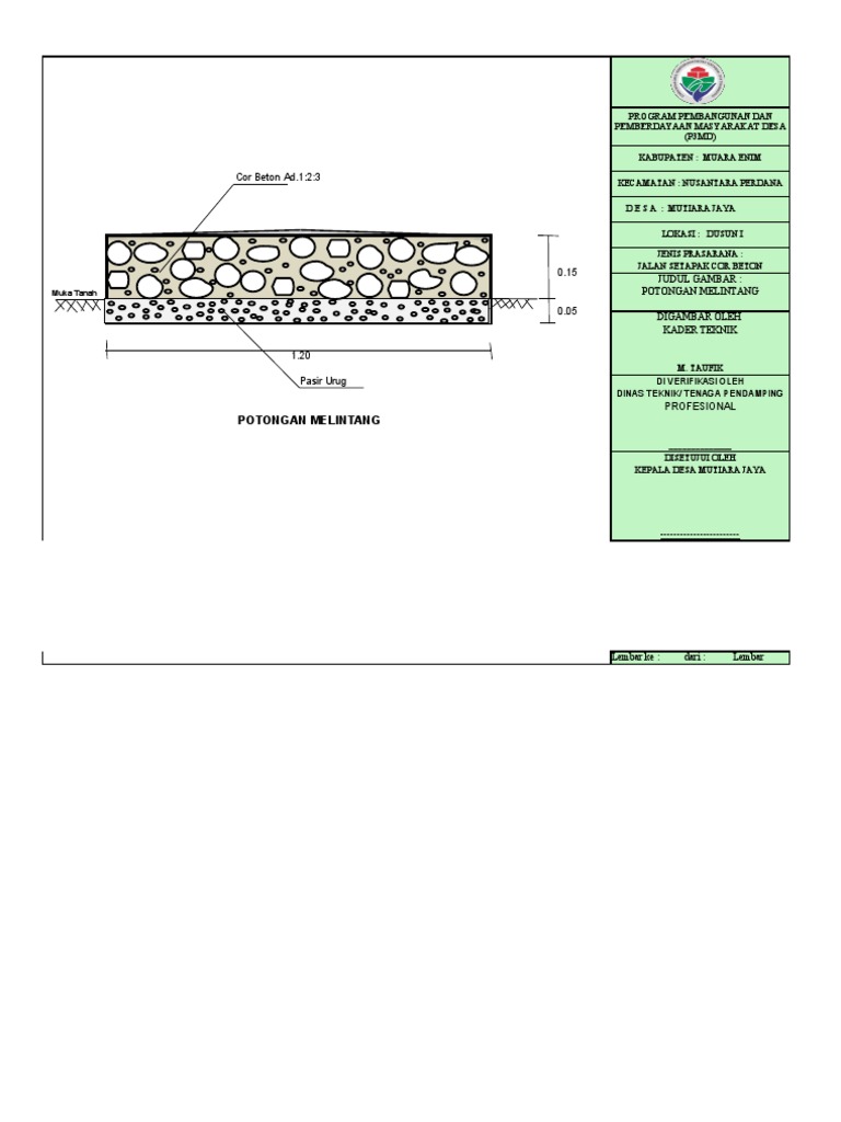 CTH GBR JLN Rab | PDF