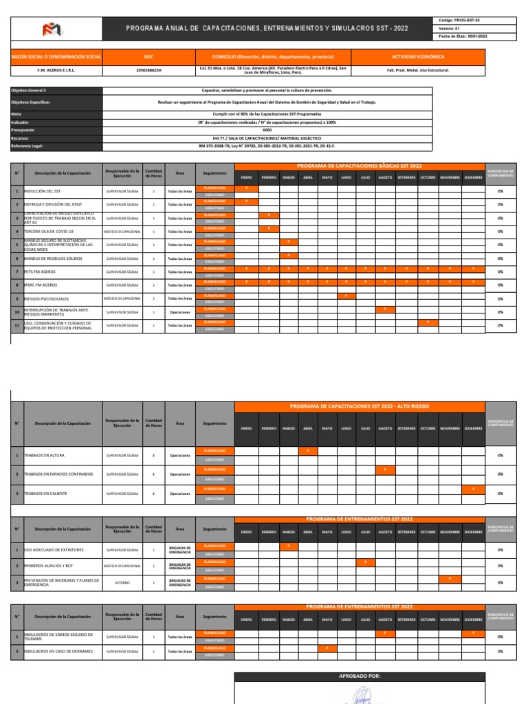 Programa Anual de Capacitaciones, Entrenamientos y Simulacros SST - 2022 | PDF