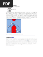 Posiciones Del Basquetbol | PDF | Posiciones (deportes de equipo ...