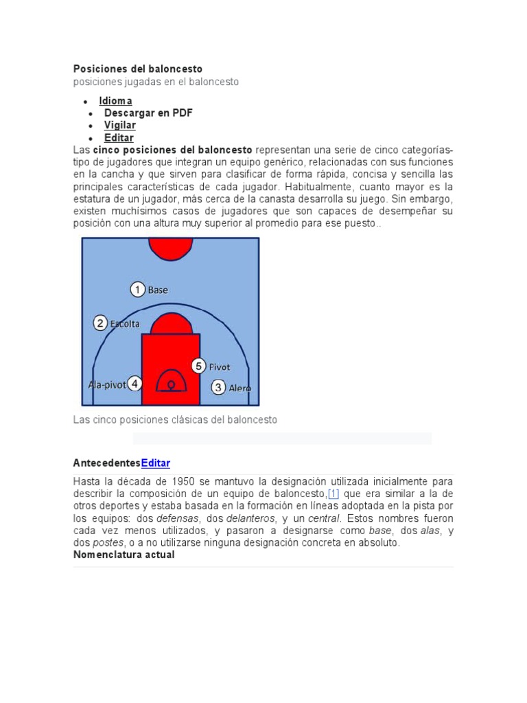 Posiciones Del Baloncesto | PDF | Posiciones de baloncesto | Posiciones ...