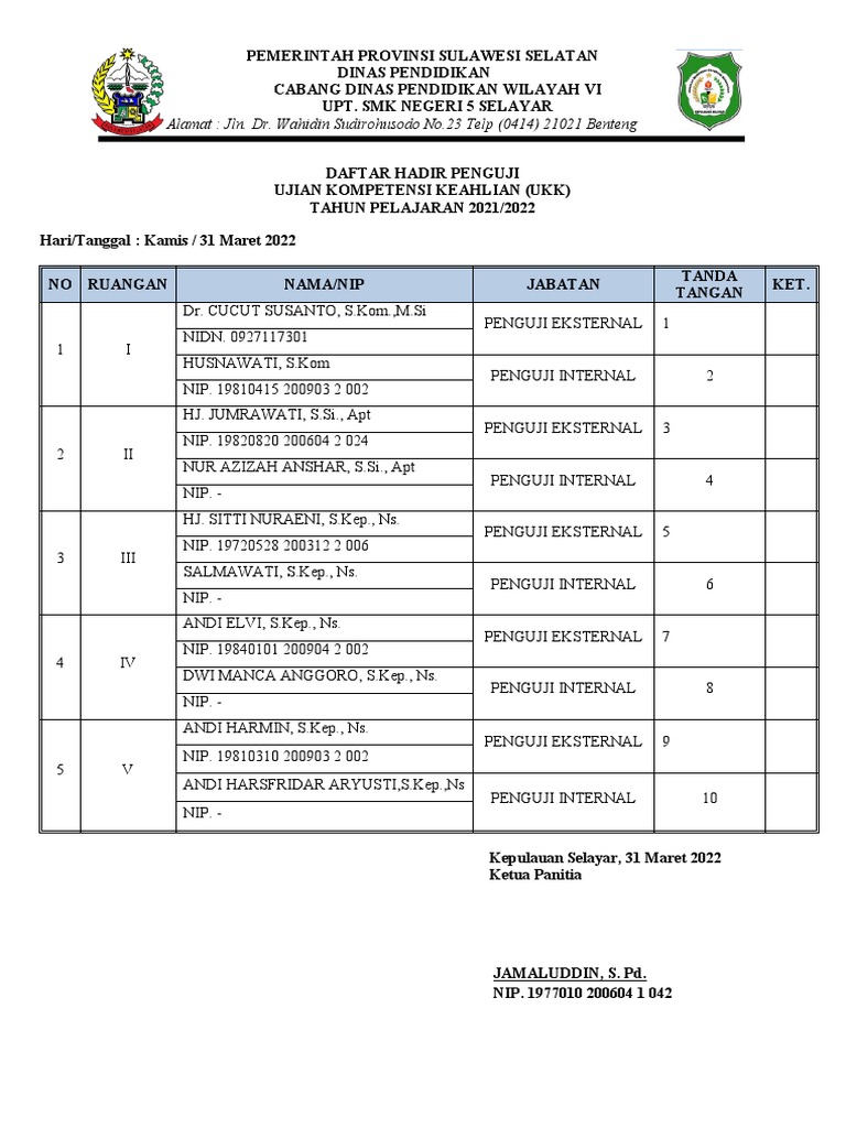 Daftar Hadir Penguji | PDF