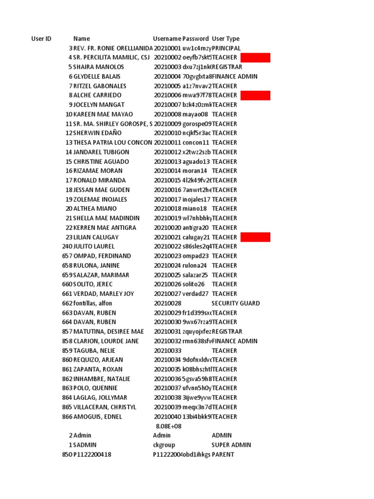 Users | PDF | Computer Access Control | Access Control