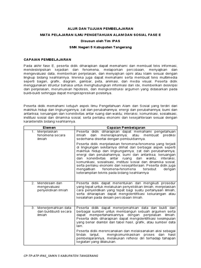 Cp-Tp-Atp Ipas | PDF