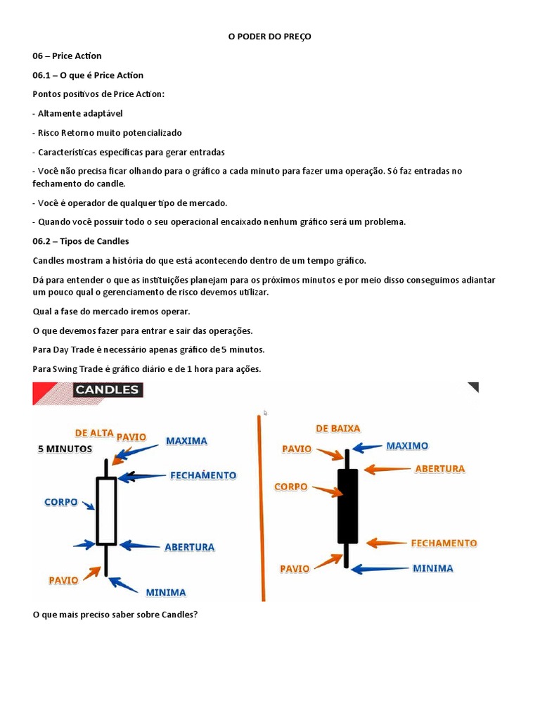 Resumo de Price Action | PDF Resumo de Price Action | PDF