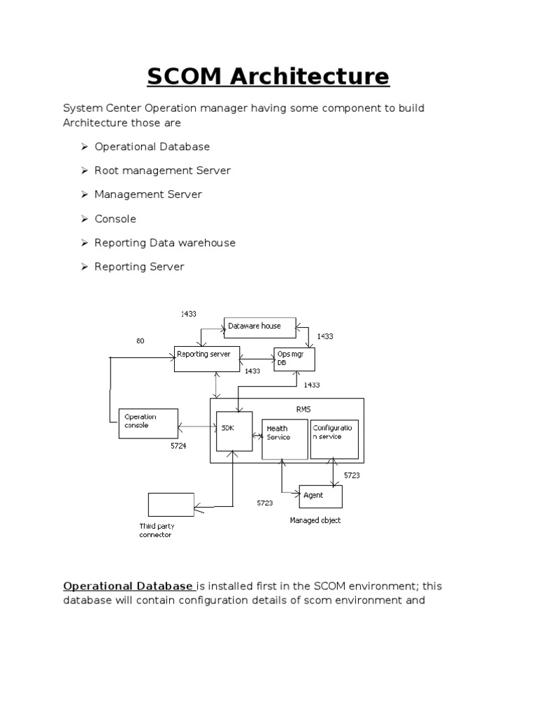 SCOM Architecture: Operational Database Is Installed First in The SCOM ...