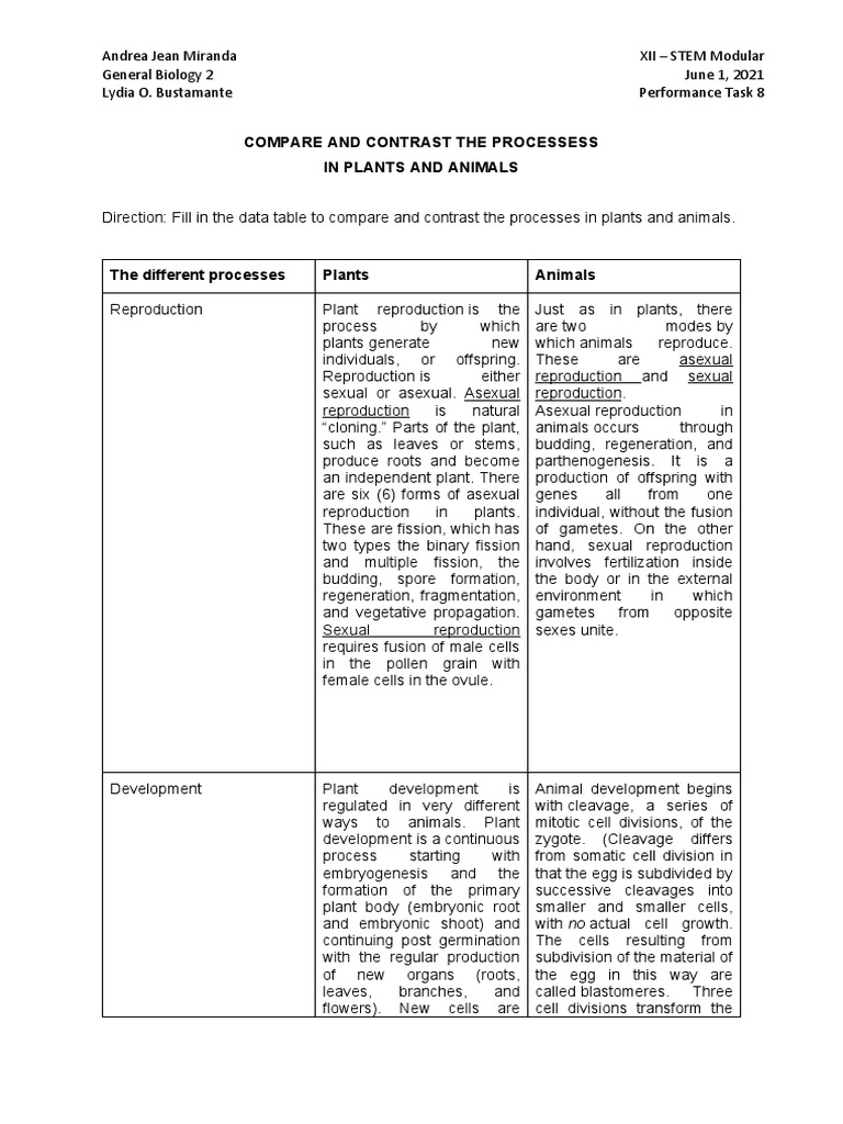 Performance Task 8 | PDF | Plant Reproduction | Embryo