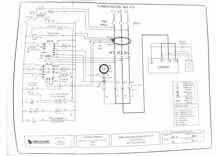 Diagrama Centinela | PDF