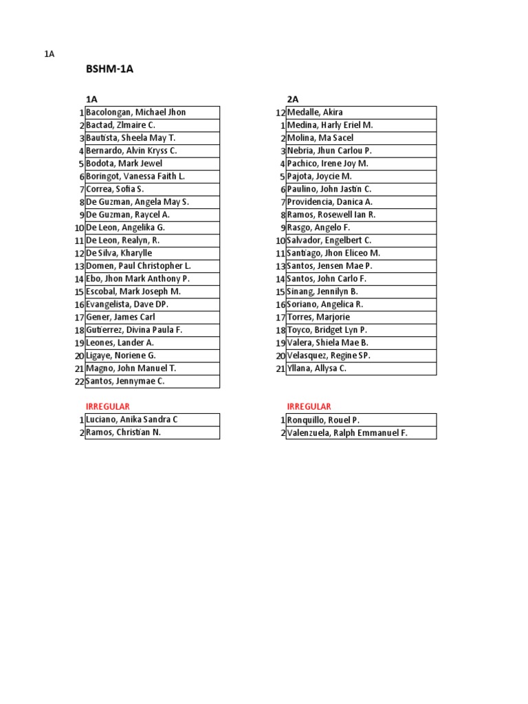 BSHM student roster by section | PDF