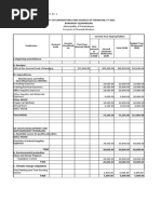 Barangay Budget Preparation Form No 2 | PDF | Expense | Economies