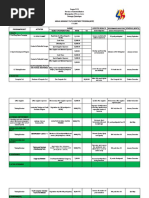Comprehensive-Barangay-Youth-Development-Plan-CBYDP 2024-2026 | PDF | Sustainability