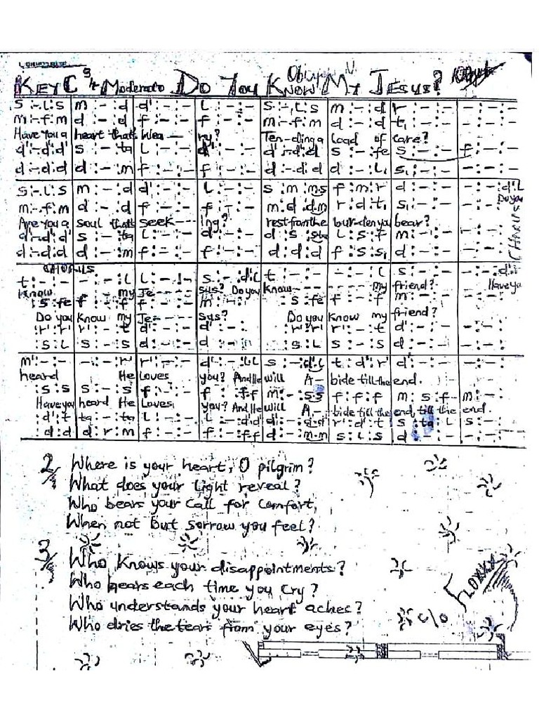 Do You Know My Jesus | PDF