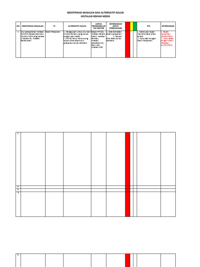 Optimasi SIM RS dan Alur Pelayanan | PDF | Pengelolaan Keuangan & Uang | Komputer