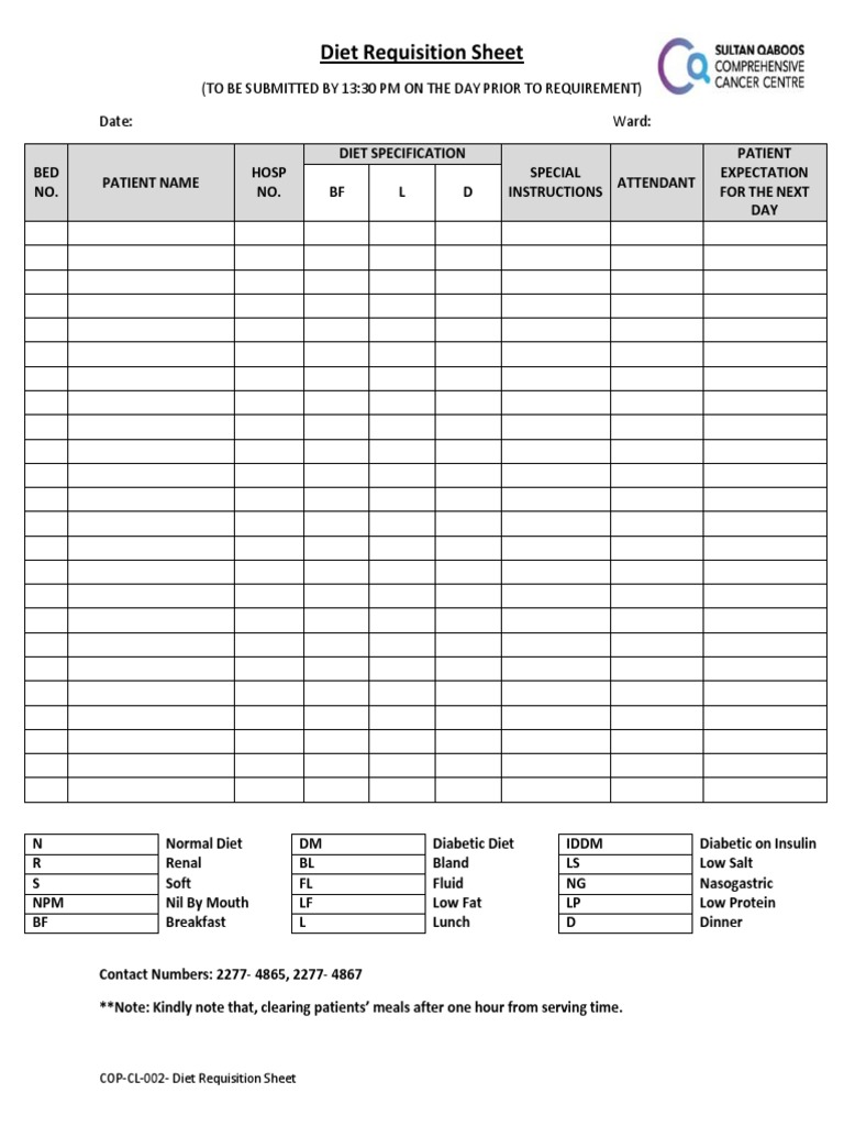 COP-CL-002 Diet Requisition Sheet (1) | PDF