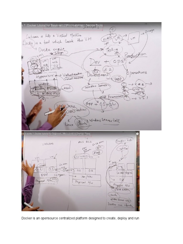 Docker Hand Notes | PDF | Windows Registry | Operating System