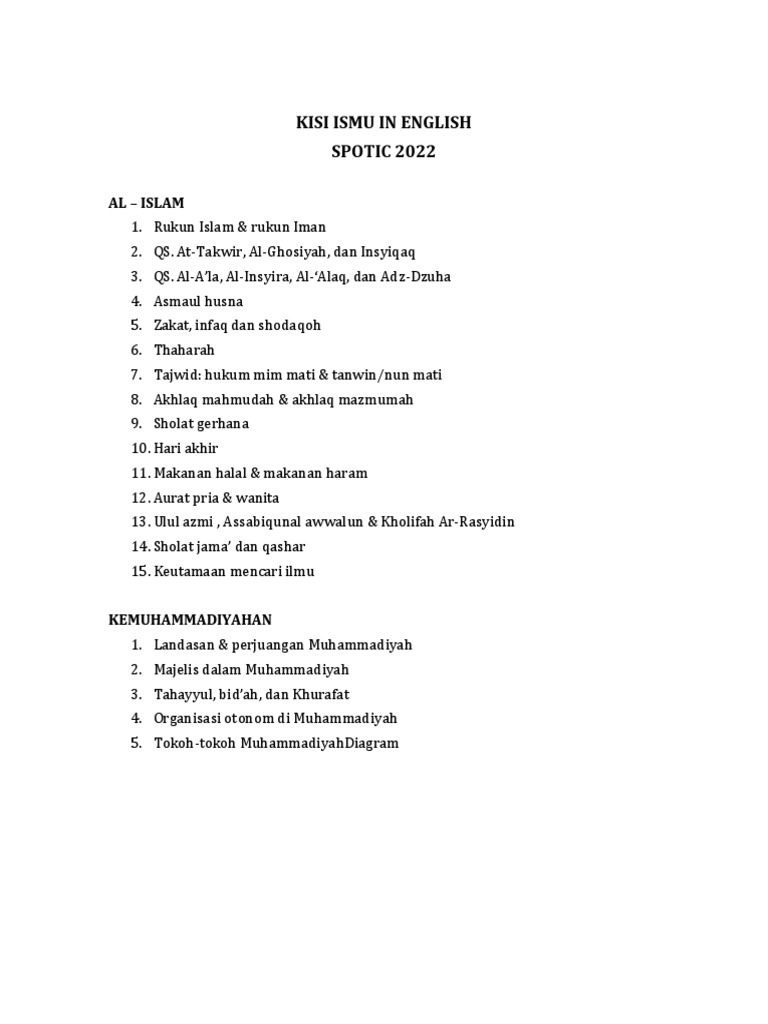 Ismu dalam Bahasa Inggris dan Islam | PDF