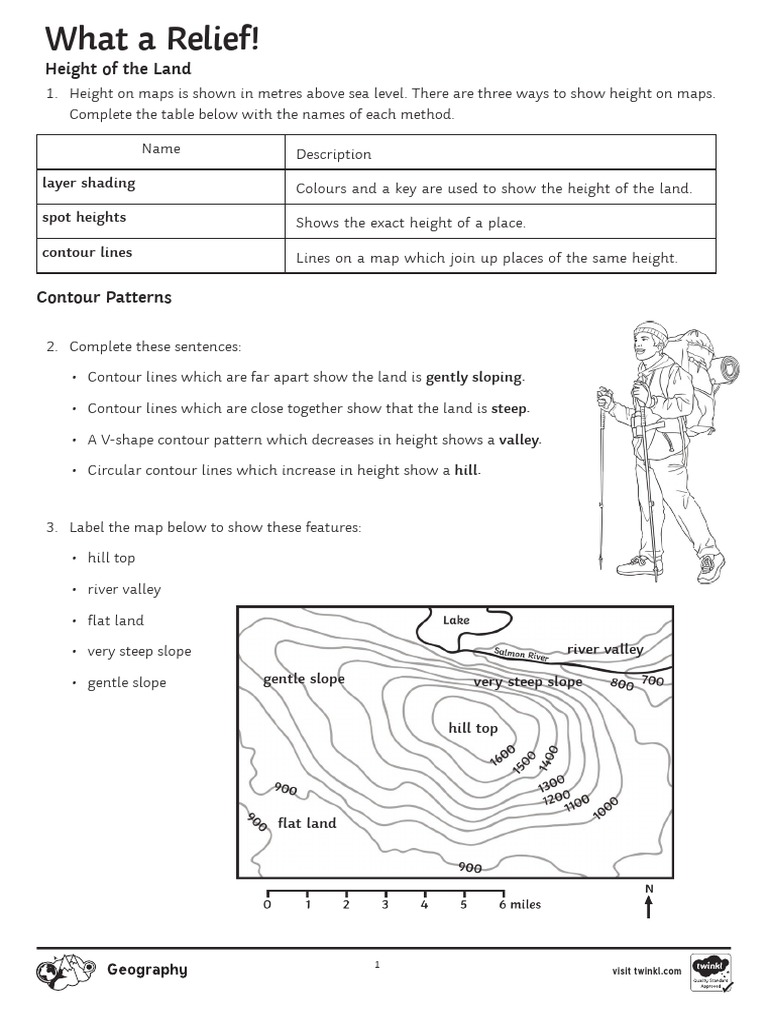 What A Relief Activity Sheet Answers | PDF
