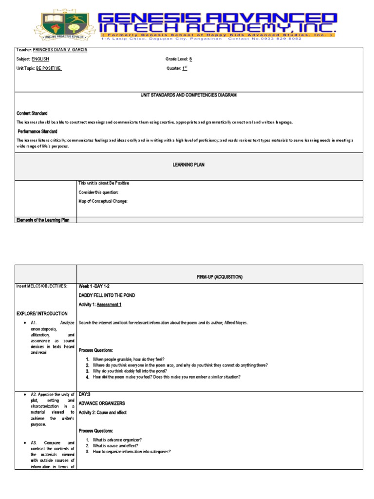 1st-Learning Plan English-6 | PDF | Plot (Narrative) | Fluency