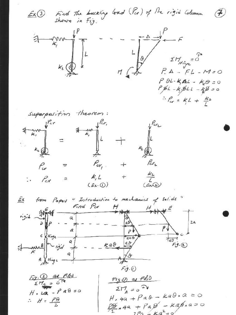 Strength of Materials (II) | PDF