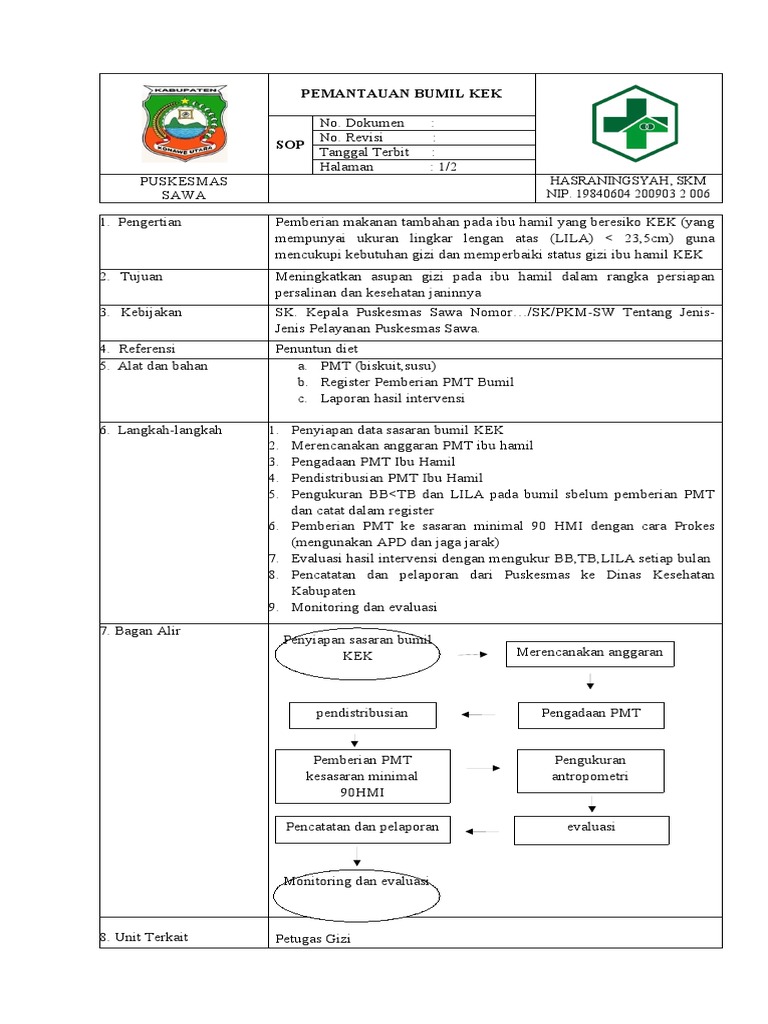 Sop Pemantauan Bumil Kek | PDF