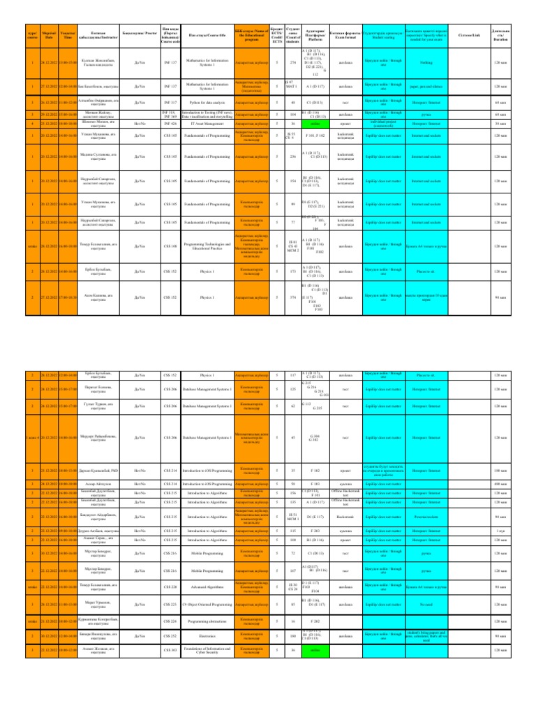 Күзгі Емтихан Кестесі 2022-2023 | PDF
