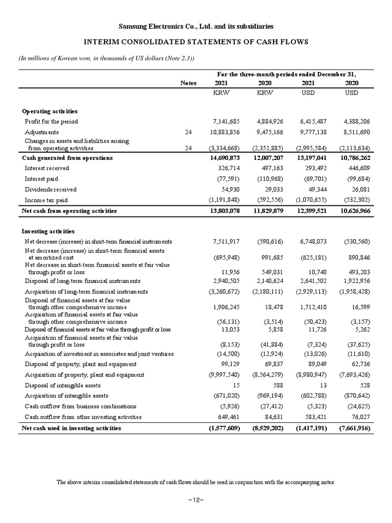Samsung Electronics Co., Ltd. interim cash flow statement | PDF | Cash ...