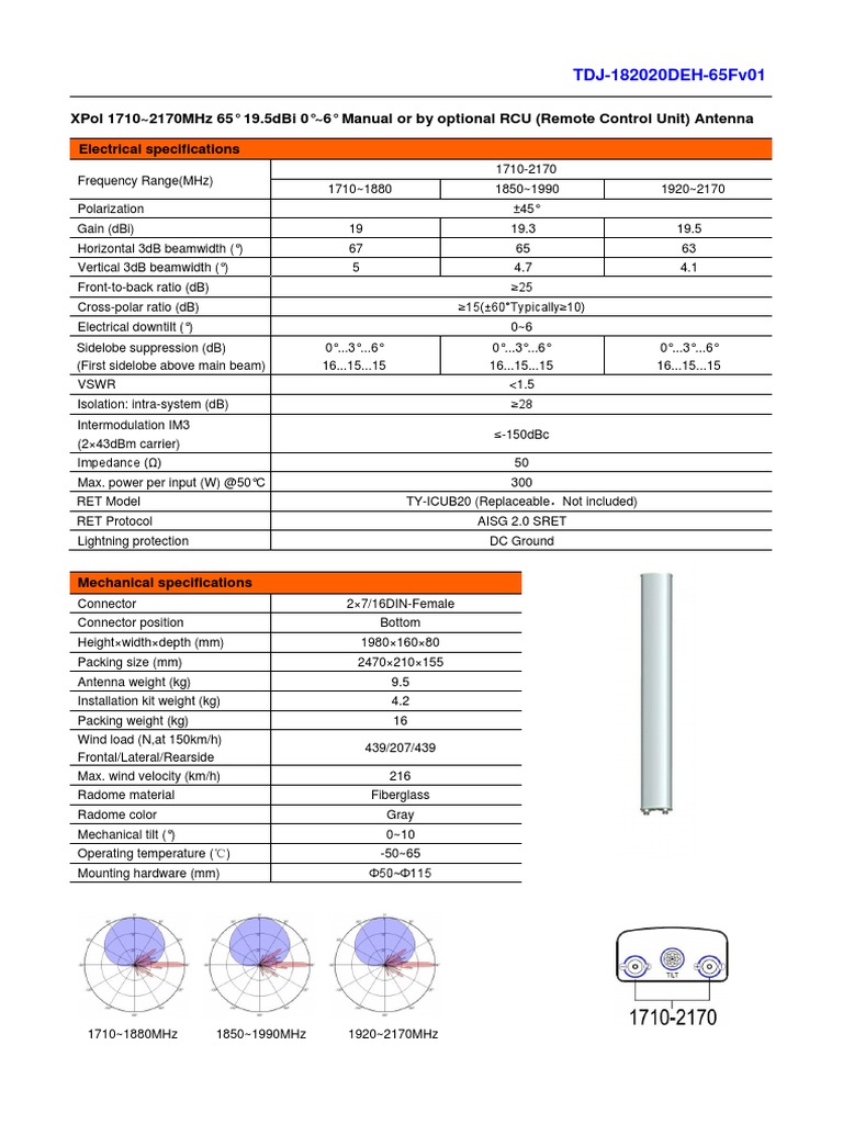 TDJH 182020de 65F | PDF | Antenna (Radio) | Decibel