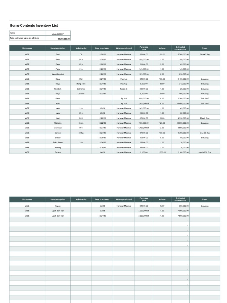Home Contents Inventory and Valuation List for Maja Group | PDF