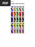 25-Pair Color Code | PDF | Color | Image Processing