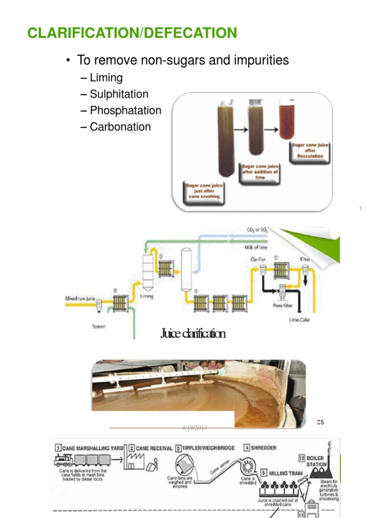 Module 8-c Sugar Manufacturing Process - Clarification Steps and ...