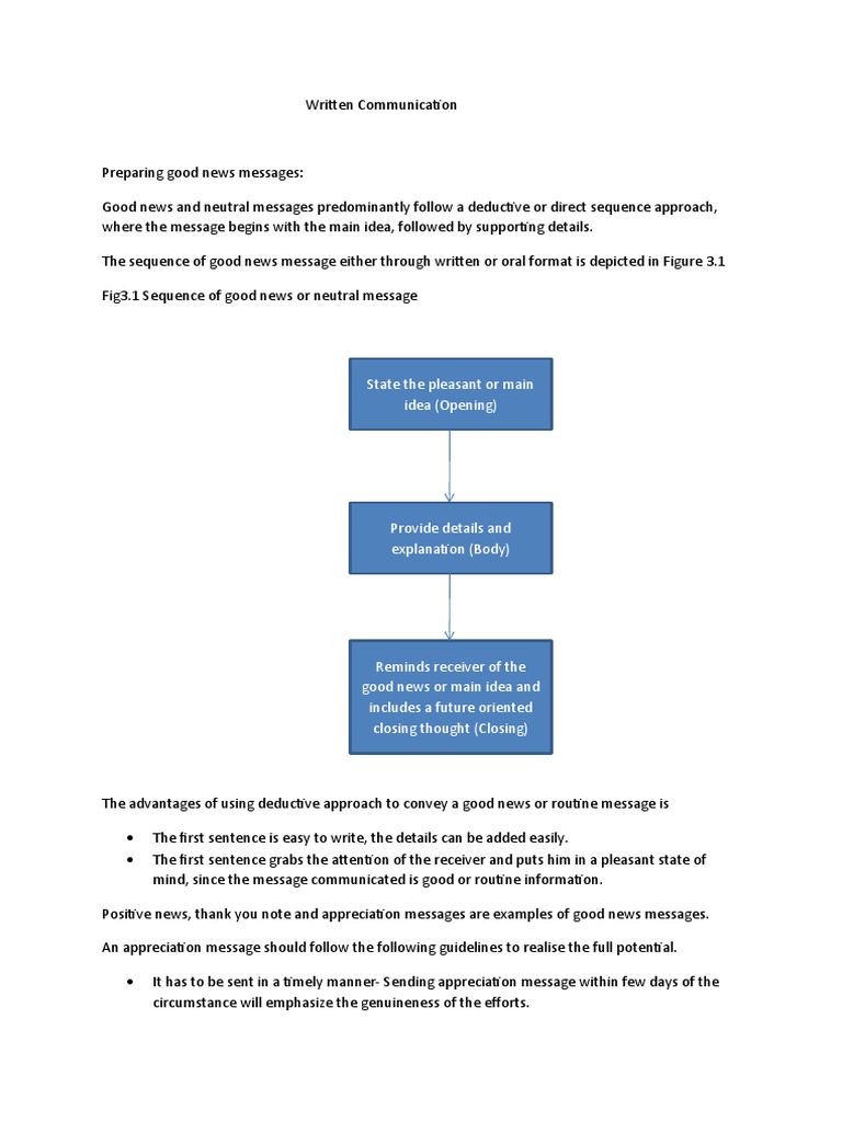 Communication of Good, Bad and Neutral Messages | PDF | News | Reason