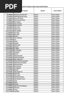 Rundown Acara Piknik Pantai Drini | PDF
