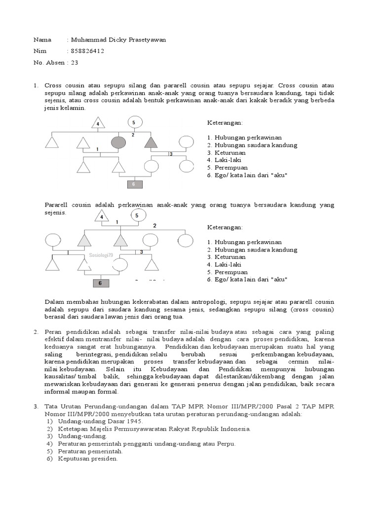 23 - Muhammad Dicky Prasetyawan - TT3 | PDF