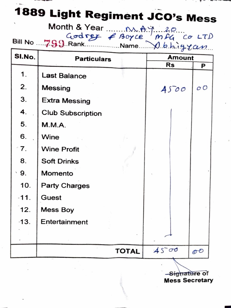 1889 Mess Bills | PDF