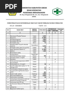 Daftar Obat Wajib Apotek (DOWA) 2023 | PDF