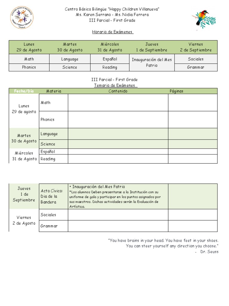 Temarios Formato | PDF