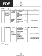 2024-2025 Sned Lesson Plan | PDF