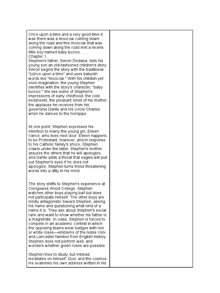 The Portrait of The Artists As A Young Man | PDF | James Joyce ...