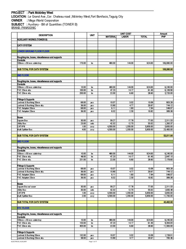 PMW Ece Boq Catv | PDF | Cable Television | Electrical Components
